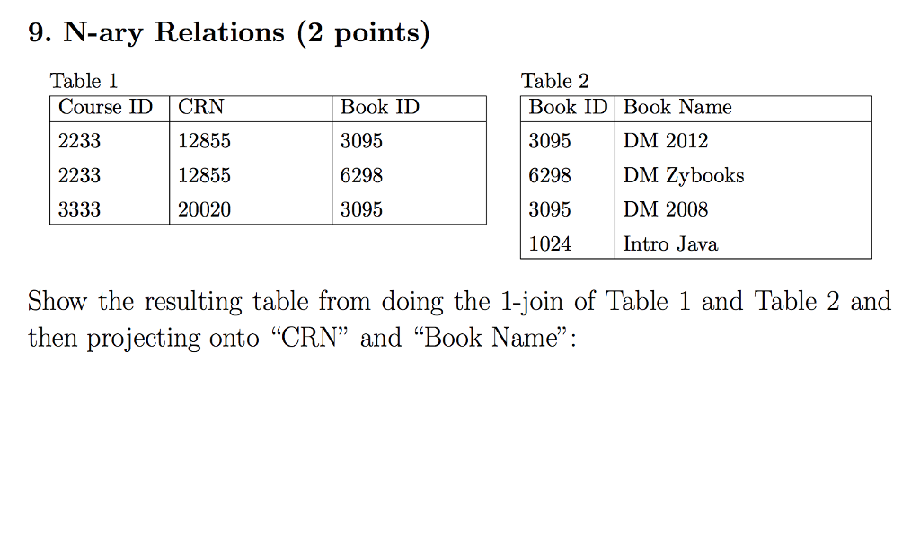 Solved 9. N-ary Relations (2 points) Table 1 Course ID Table | Chegg.com