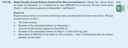 P10-7B. Bonds Payable Journal Entries; Issued at Par | Chegg.com