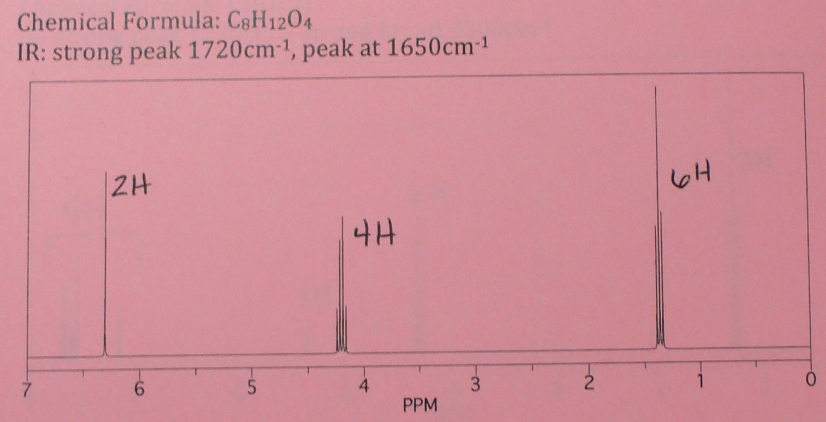 Solved Chemical Formula: C8H12O4IR: strong peak 1720cm^-1, | Chegg.com