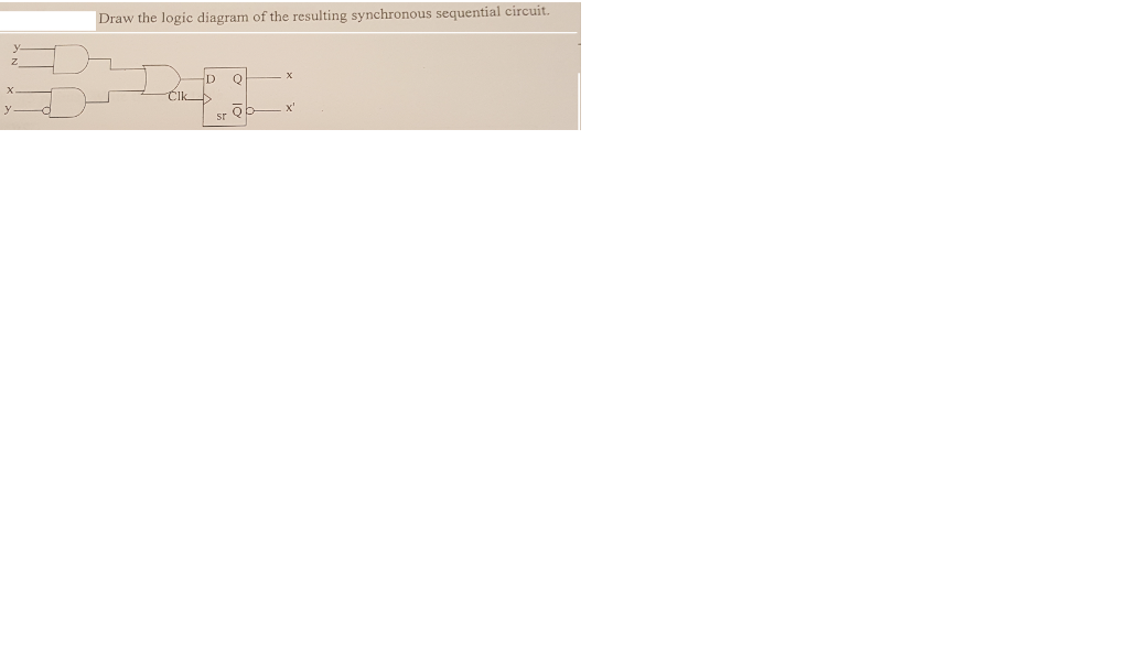 Solved Draw the logic diagram of the resulting synchronous | Chegg.com
