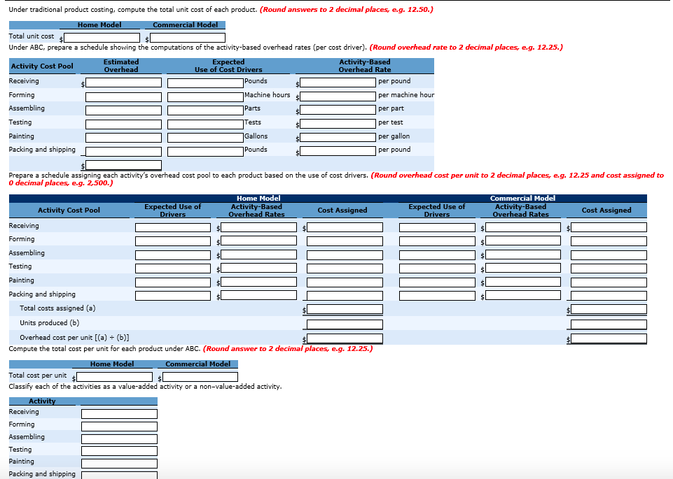 Problem 17-1A (Part Level Submission) Combat Fire, | Chegg.com