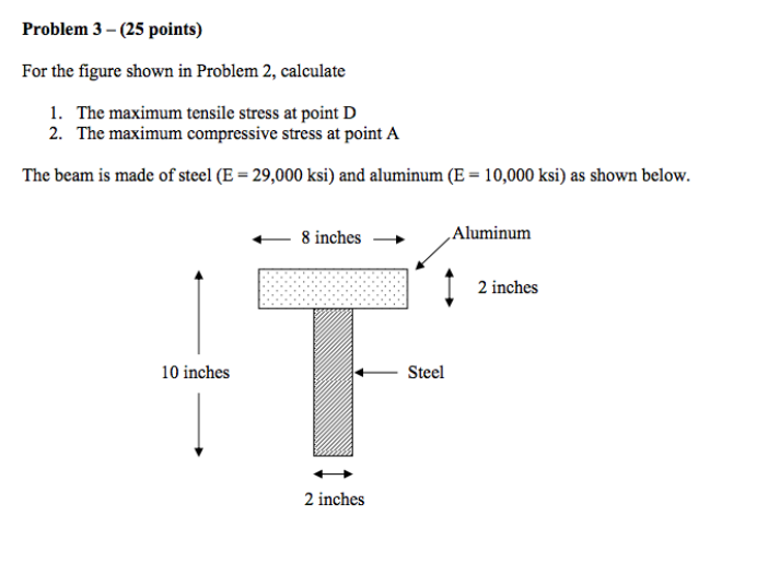 Solved For the figure shown in Problem 2, calculate The | Chegg.com