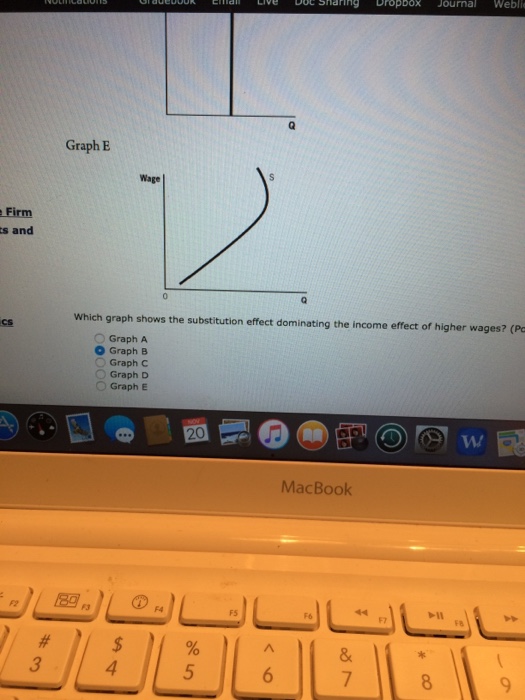 Solved which graph shows the substitution effect dominating | Chegg.com