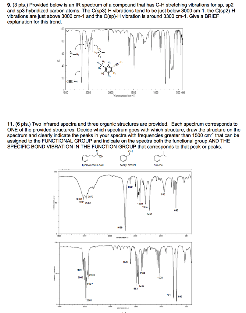Solved 9. (3 pts.) Provided below is an IR spectrum of a | Chegg.com