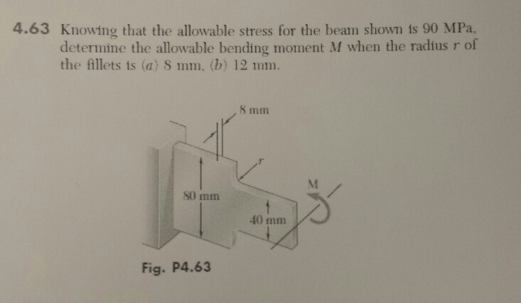 Solved: Knowing That The Allowable Stress For The Beam Sho... | Chegg.com Solved: Knowing That The Allowable Stress For The Beam Sho... | Chegg.com