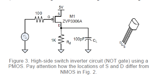 Solved Show the charging and discharge path for the PMOS | Chegg.com