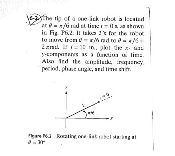 Solved The tip of a one-link robot is located at theta = | Chegg.com
