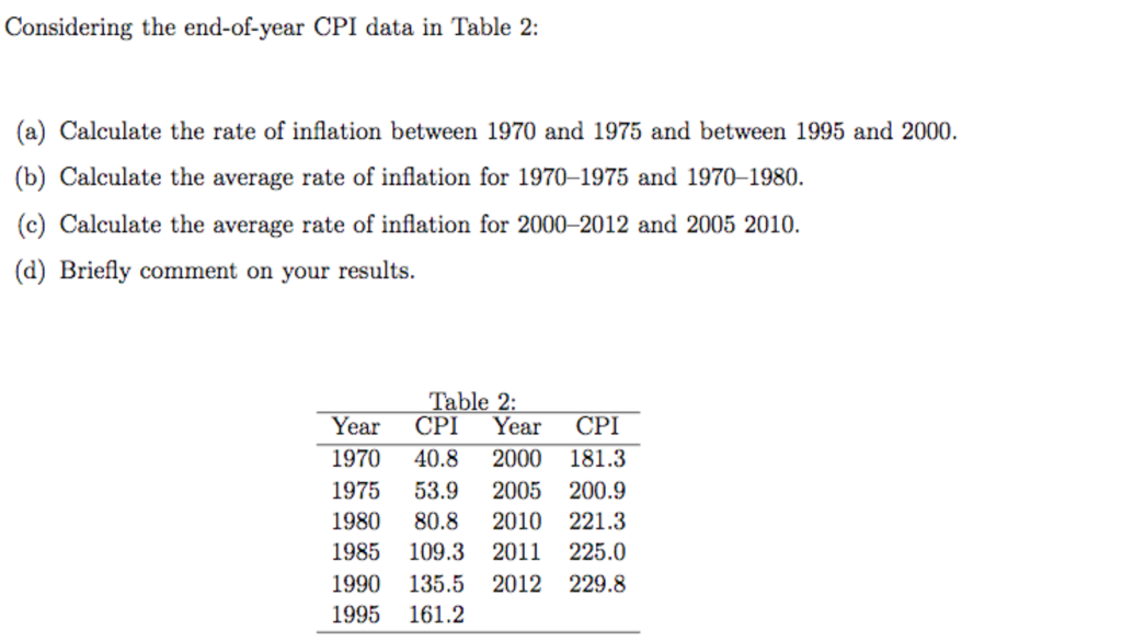 Solved Considering the end-of-year CPI data in Table 2: (a) | Chegg.com