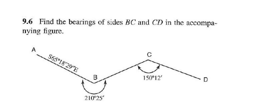 Solved 9.6 Find the bearings of sides BC and CD in the | Chegg.com