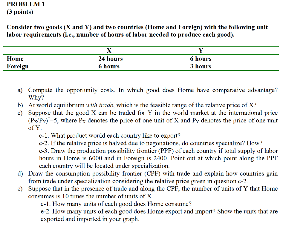 PROBLEM 1 (3 points) Consider two goods (X and Y) and | Chegg.com