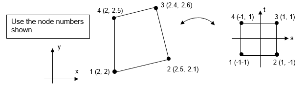 Solved a) Using the isoparametric mapping method, map the | Chegg.com