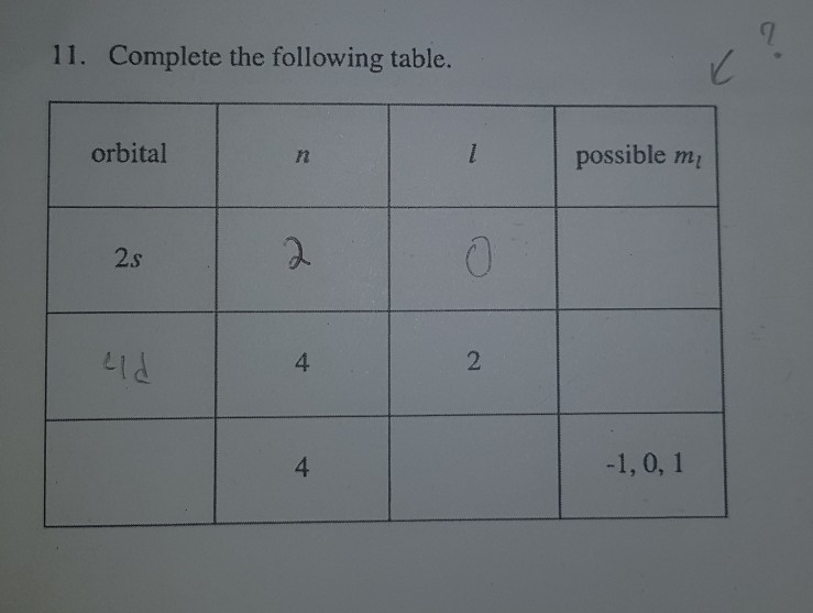 Solved Could someone explain what the m column means and if | Chegg.com