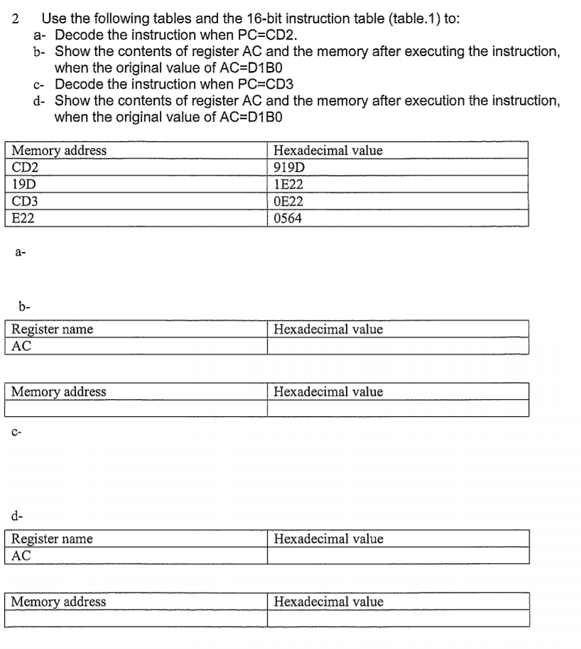 Solved Use the following tables and the 16-bit instruction | Chegg.com