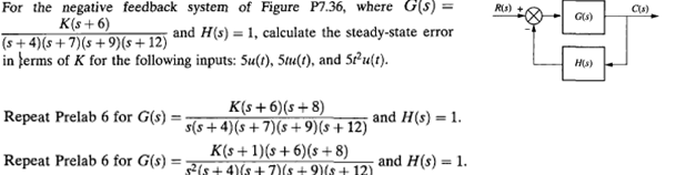 Solved For the negative feedback system of Figure P7.36, | Chegg.com