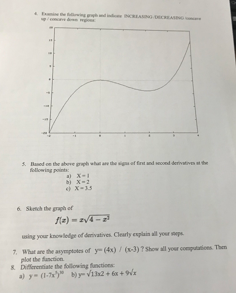 Solved 4. Examine the following graph and indicate | Chegg.com