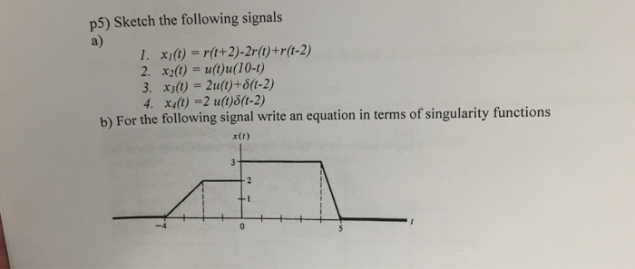 Solved Sketch the following signals x_1(t) = r(t + 2) - 2r | Chegg.com