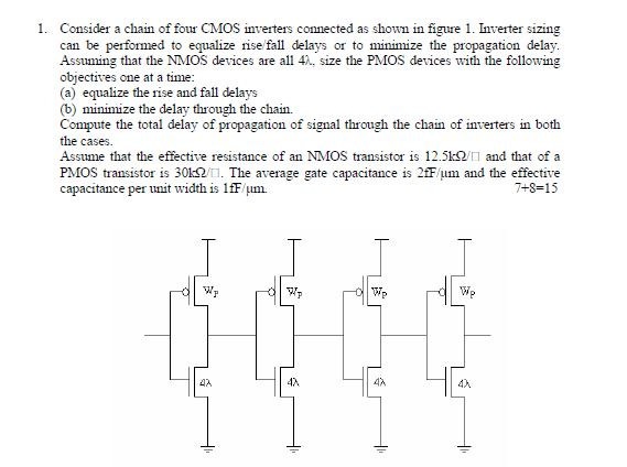 Solved Consider a chain of four CMOS inverters connected as | Chegg.com