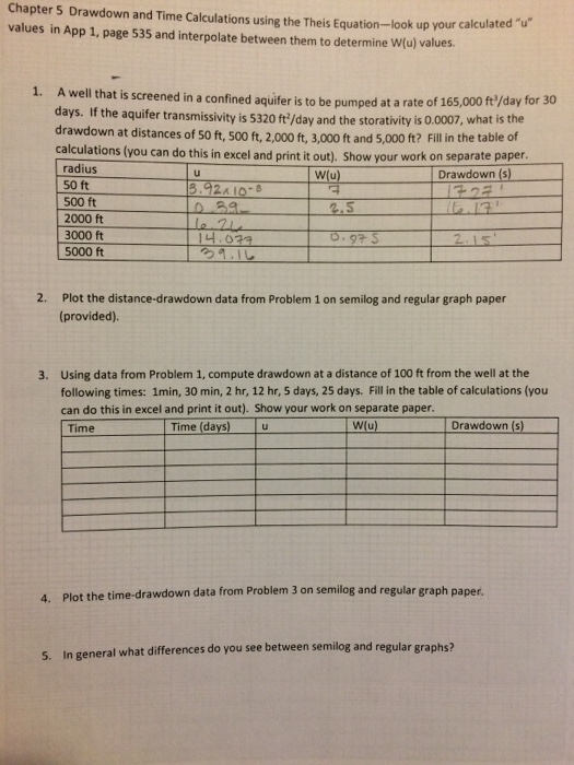 Solved Chapter 5 Drawdown and Time Calculations using the | Chegg.com