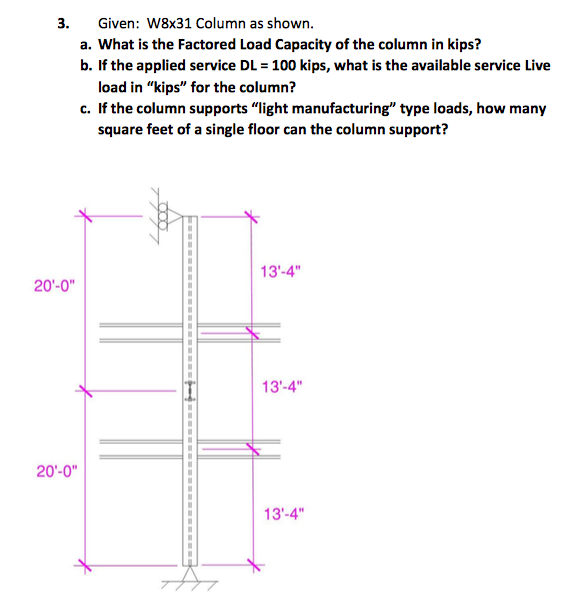 Solved 3. Given: W8x31 Column as shown. a. What is the | Chegg.com
