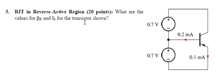 Solved 3. BJT in Reverse-Active Region (20 points): What are | Chegg.com