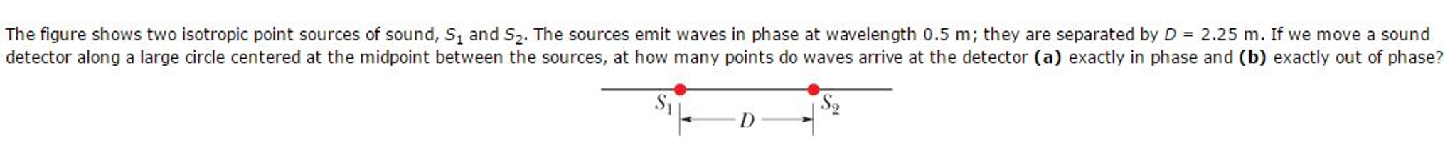 Solved The figure shows two isotropic point sources of | Chegg.com