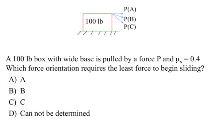 Solved A 100 lb box with a wide base is pulled by a force P | Chegg.com
