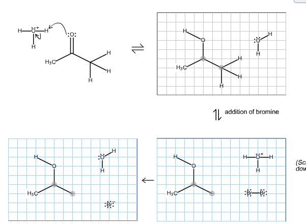 Solved Complete the mechanism for the reaction between | Chegg.com