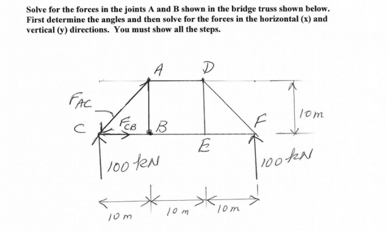 Solved Solve for the forces in the joints A and B shown in | Chegg.com