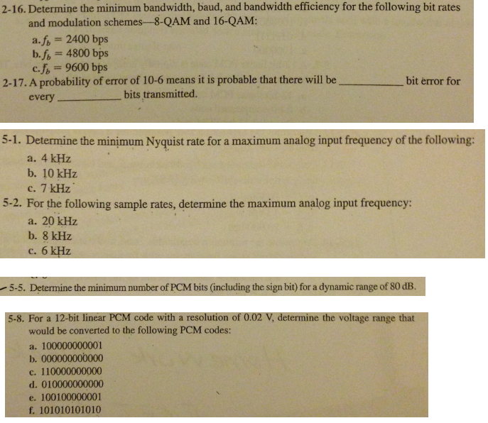 Solved Determine the minimum bandwidth, baud, and bandwidth | Chegg.com