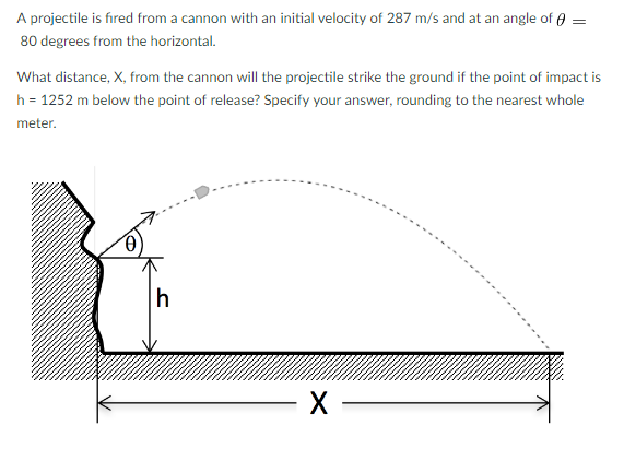 Solved A projectile is fired from a cannon with an initial | Chegg.com