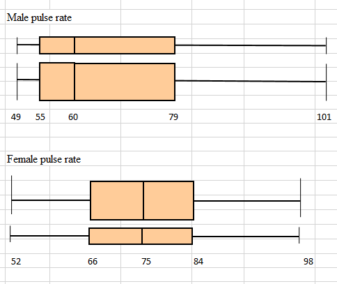 Solved Problems 9 and 10 refer to the following | Chegg.com