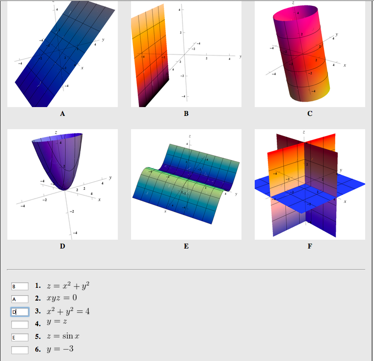 Solved Match the equations of the surface with one of the | Chegg.com