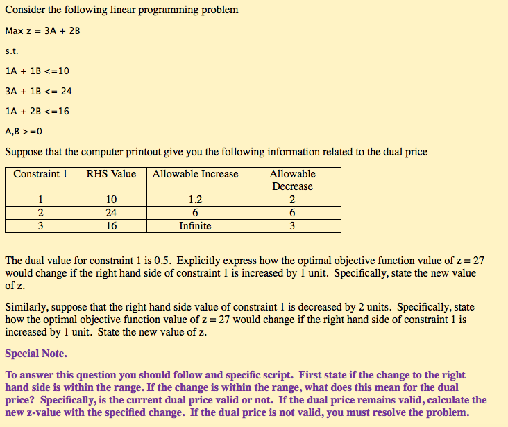 Solved Consider The Following Linear Programming Problem