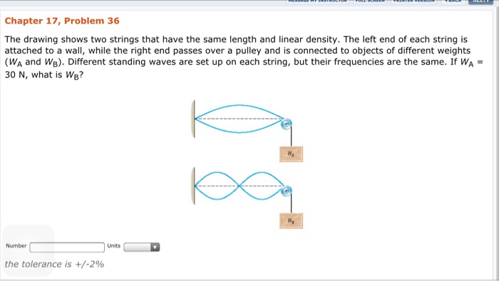 Solved The drawing shows two strings that have the same | Chegg.com