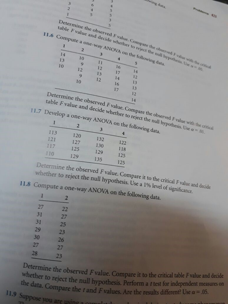 Solved Determine the observed F value. Compare the observed | Chegg.com