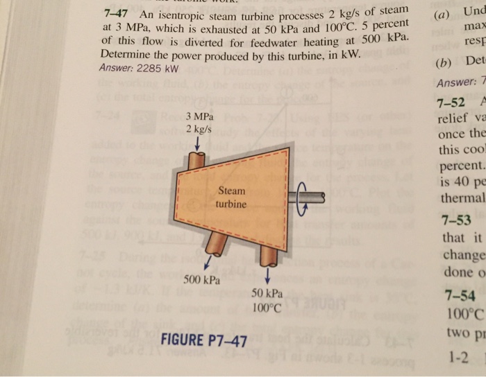 Solved An isentropic steam turbine processes 2 kg/s of steam | Chegg.com