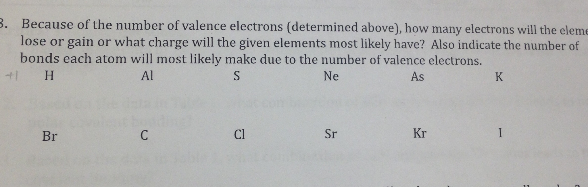 Solved Because of the number of valence electrons | Chegg.com