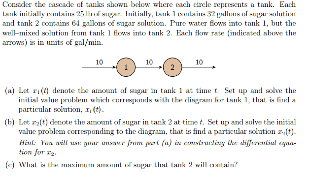 Solved Consider the cascade of tanks shown below where each | Chegg.com