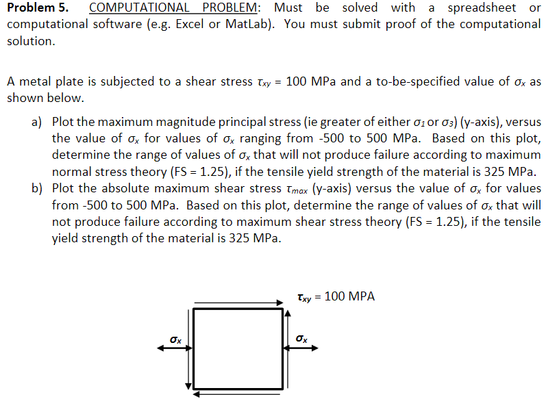Solved Problem 5 COMPUTATIONAL PROBLEM: Must be solved with | Chegg.com