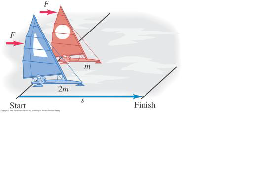 Solved 2 boats hold race on a friction less lake. The boats | Chegg.com