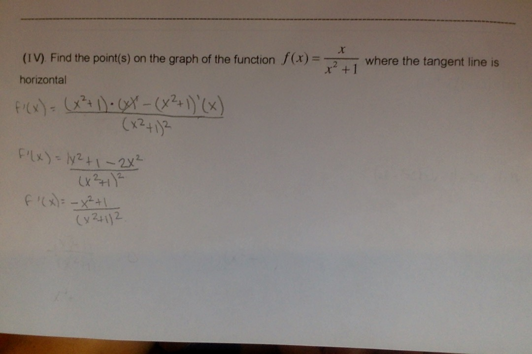 Solved Find the point(s) on the graph of the function f(x) = | Chegg.com