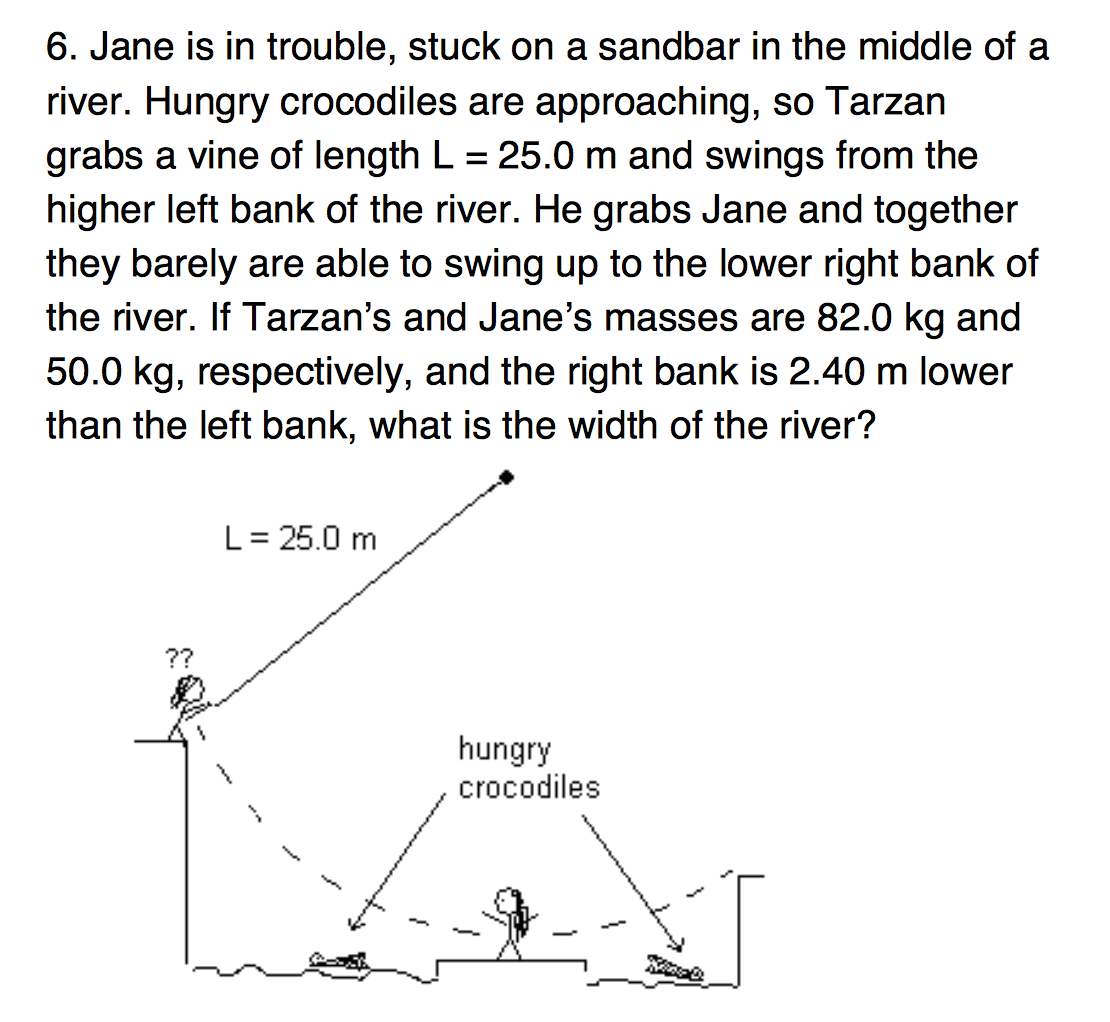 Solved Jane is in trouble, stuck on a sandbar in the middle | Chegg.com