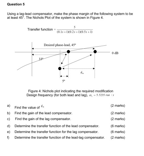 Question 5 Using a lag-lead compensator, make the | Chegg.com