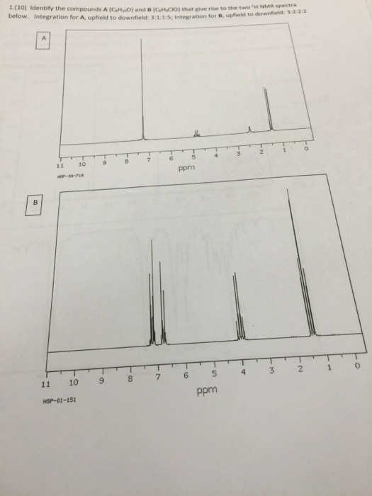 Solved Identify the compounds A (C8H10O) and B (C8H9ClO) | Chegg.com
