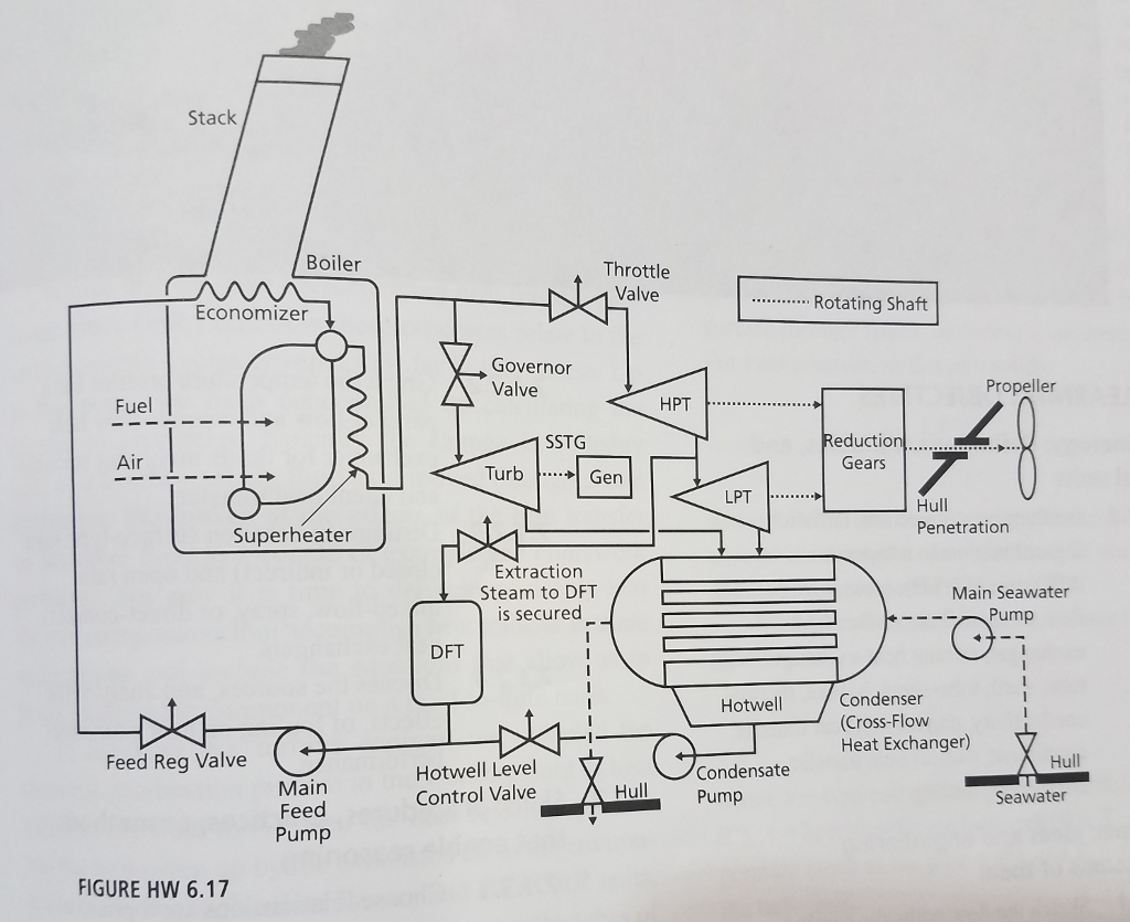 Simple Power Plant Drawing