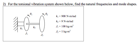 Solved For the torsional vibration system shown below, find | Chegg.com