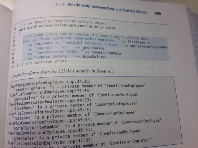 (Composition as an Alternative to Inheritance) Many | Chegg.com