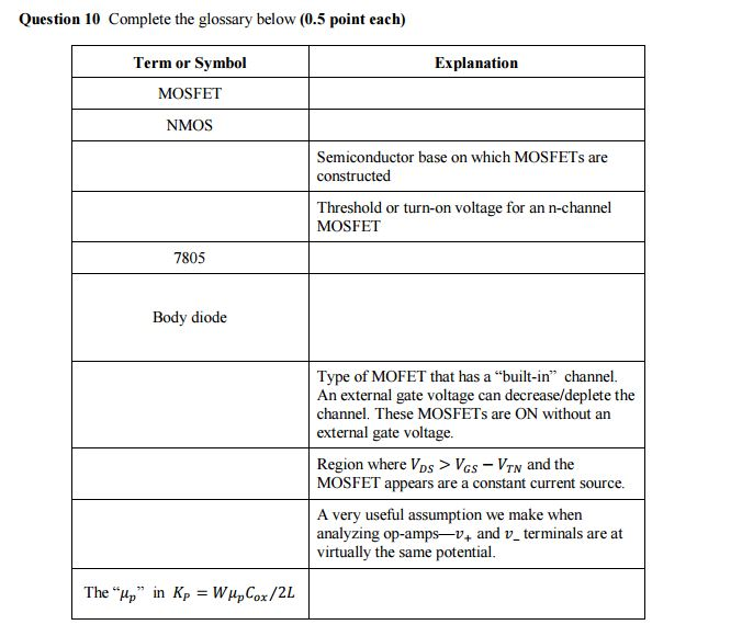Solved Complete the glossary below | Chegg.com
