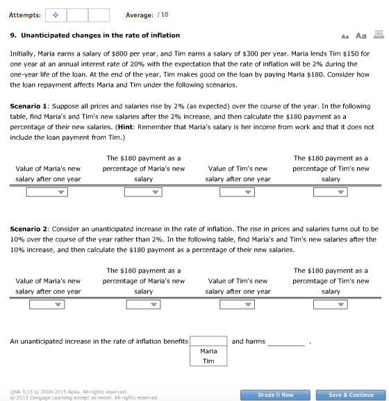 Solved Unanticipated changes in the rate of inflation | Chegg.com
