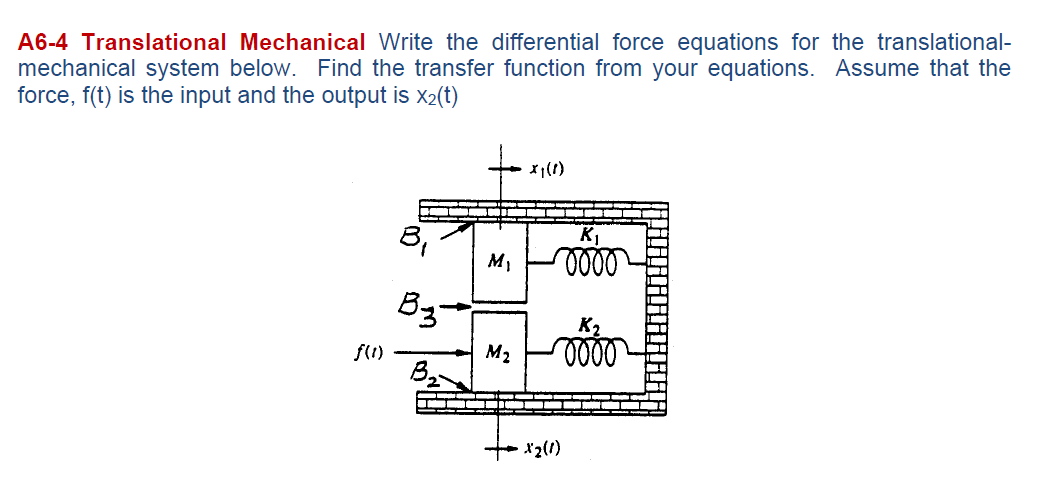 Mechanical Engineering Archive | March 02, 2015 | Chegg.com